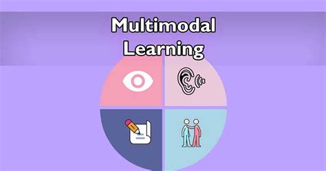Multimodal Learning Strategies Benefits And Challenges