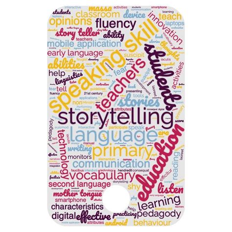 word cloud on word frequencies obtained from 37 manuscripts download