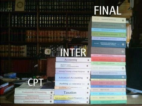 Unnati Dangi On Linkedin Yeswe Earned It With So Many Sacrifices