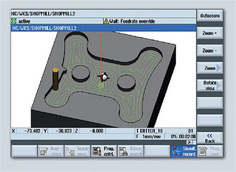 Machining Complex Contours Moldmaking Technology