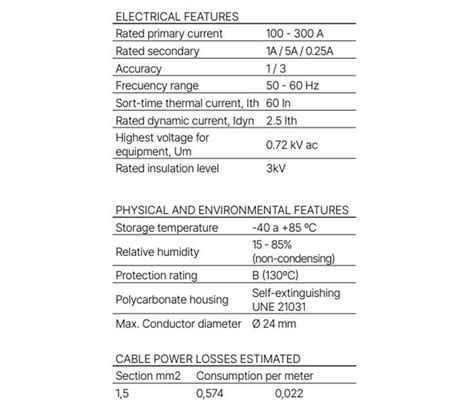 Sensors STP Smilics Technologies