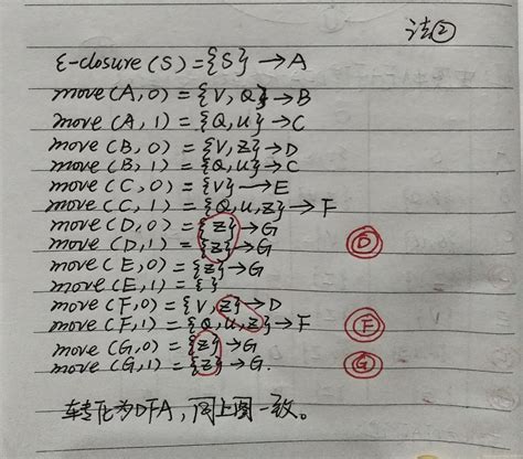 【20200319】编译原理课程课业打卡九之nfa的确定化nfa确定化 Csdn博客