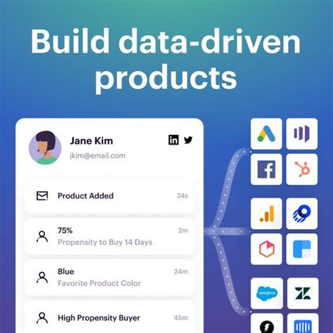 Segment On Linkedin Segment Product Demo