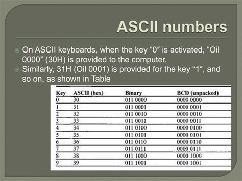 sybsc it sem iv embedded systems unit iii the 8051 microcontrollers ppt