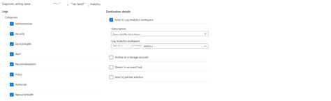 Deprecated Operationnames Used In Ms Built In Policies And Absent Log