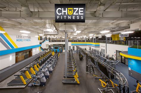 How To Calculate Rpe Chuze Fitness