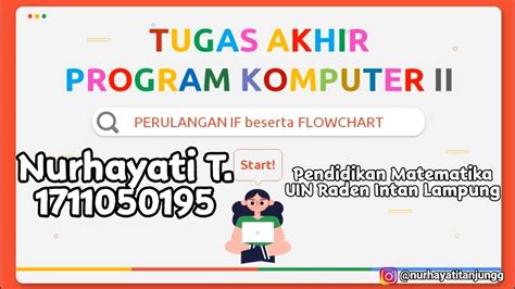 Tutorial Java Netbeans Perulangan If Dan Flowchart Perulangan By Nurhayati T Youtube