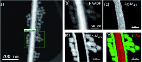 A Tem And B High Angular Annular Dark Field Hadf Images And Eels