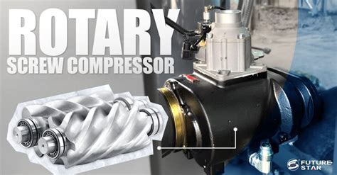 Rotary Screw Compressors Future Star