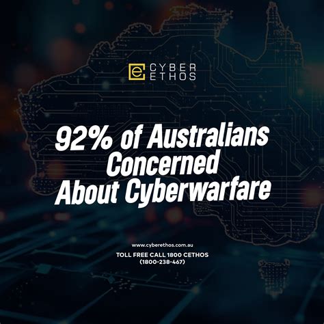 Cyber 🚨 𝗖𝘆𝗯𝗲𝗿𝘄𝗮𝗿𝗳𝗮𝗿𝗲 𝗖𝗼𝗻𝗰𝗲𝗿𝗻𝘀 𝗦𝗸𝘆𝗿𝗼𝗰𝗸𝗲𝘁 𝗶𝗻 𝗔𝘂𝘀𝘁𝗿𝗮𝗹𝗶𝗮 According To A