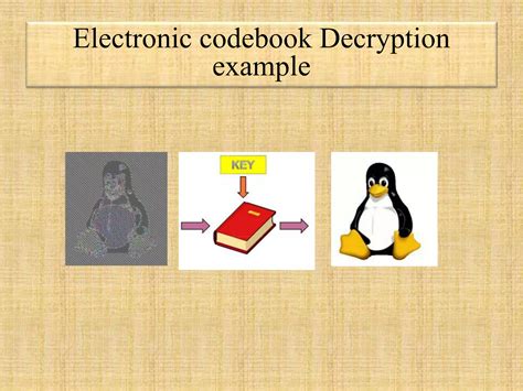 Block Cipher Modes Of Operation Pptx Programming Languages Computing
