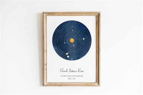 Watercolor Custom Planet Map Digital Download Custom Solar System Print Printable Map