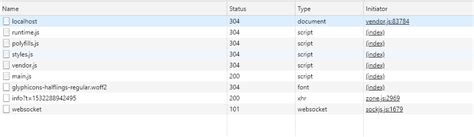Building Reusable Component In Angular Part Five
