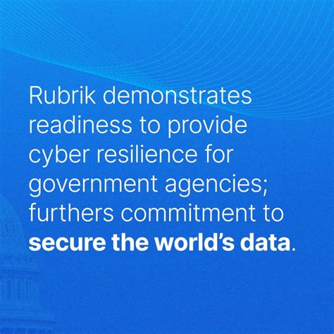 Cyberresilience Cybersecurity Cyberattack Ransomware Cyberresilience Datasecurity