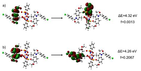 Molecular Td Dft Calculations Using Range Separated Cam B3lyp