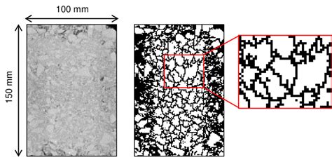 Aggregate Segmentation A Processed Raw Image And B Vta Segmented