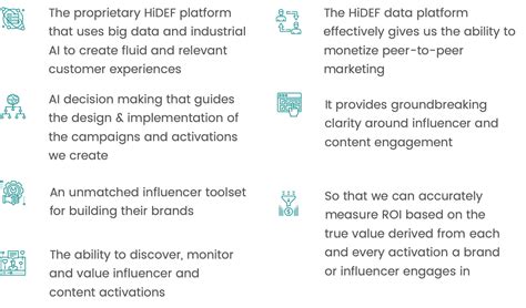 Hidef Fundable Crowdfunding For Small Businesses