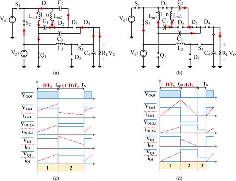 Equivalent Circuits And Waveforms Of The Proposed Topology In Normal Download Scientific
