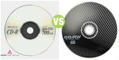 Cd R Vs Cd Rw Understanding The Difference Updated October 2025