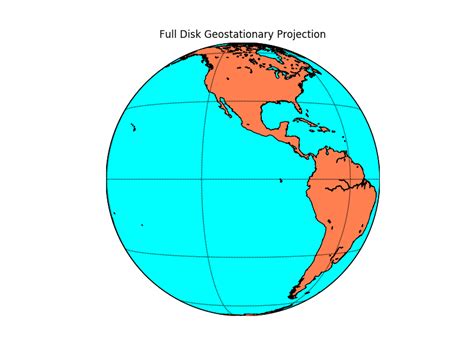 Geostationary Projection — Basemap Matplotlib Toolkit 1 2 1 Documentation