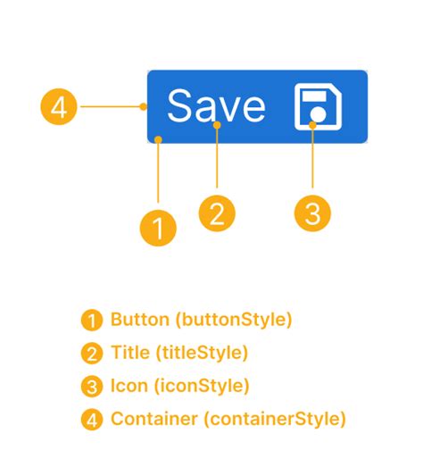 Button React Native Velements