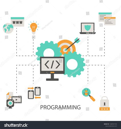Coding Programming Concept Isolated Vector Illustration เวกเตอร์สต็อก ปลอดค่าลิขสิทธิ์
