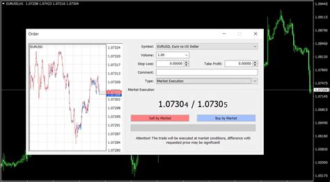 What Are The Different Types Of Orders In Forex Trading Dadforex