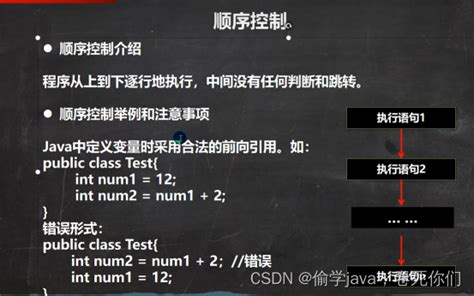 Java 中if的判断用法（知识点）javaif语句中给什么赋值为true Csdn博客
