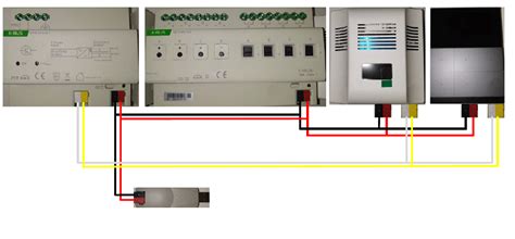 Description Of The Knx Protocol