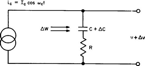 Figure 1 From The Dielectric Bolometer A New Type Of Thermal Radiation Detector Semantic Scholar
