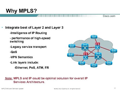 Mpls Basics And In Depth Overview Of Mpls Fundamentals