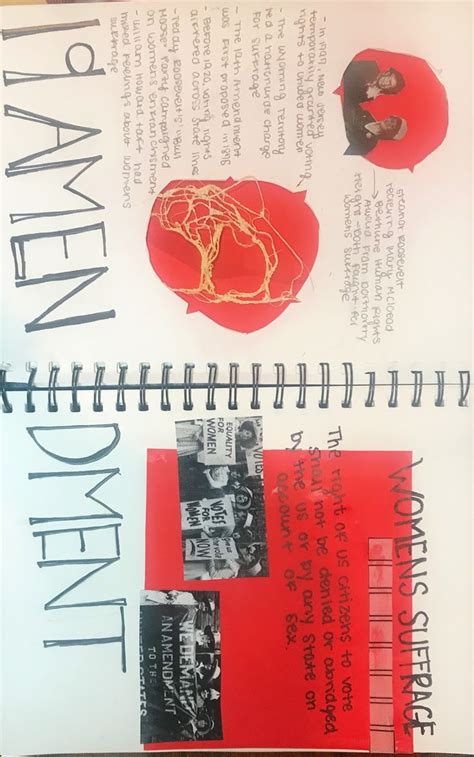 Pin By Rachel Hemphill On Ap Art Process Photos Ap Art Process Art Art