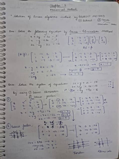Maths Unit 3 Numerical Methods Adesh Pal Pdf