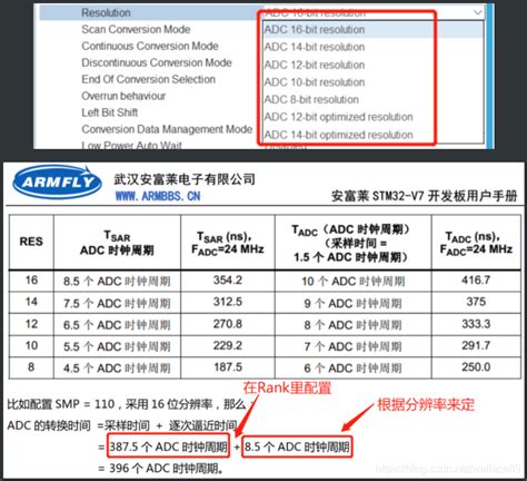 stm32h743 梳理adc模数转换器在cubemx上的配置 overrun behaviour csdn博客