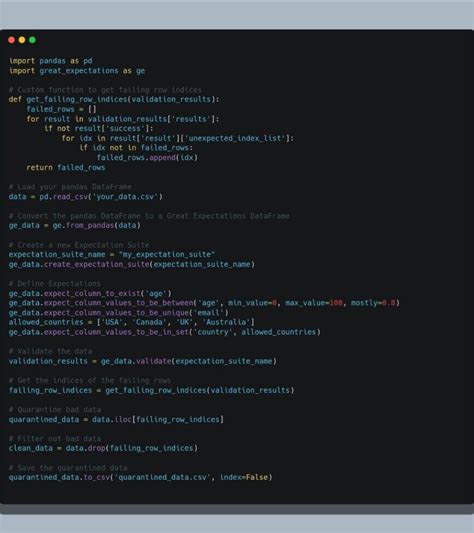 Ravindra Kumar On Linkedin Pandas Greatexpectations Dataquality Datacleaning Datavalidation
