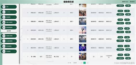 Nodejs毕业设计健身俱乐部（express源码调试） Csdn博客