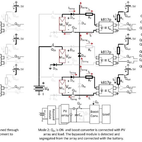 Modes Of Operation With Global Mppt Tracking Download Scientific Diagram