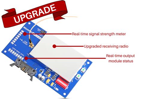 SuperParts Receiver Decoder Module For E Series OSMAC BoardTronics