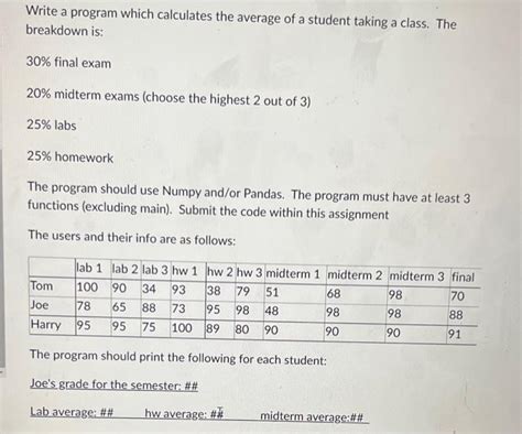 Solved Write A Program Which Calculates The Average Of A