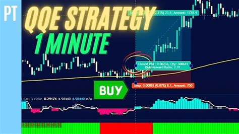 1 Minute Scalping Strategy Best Qqe Mod Indicator Trading Strategy