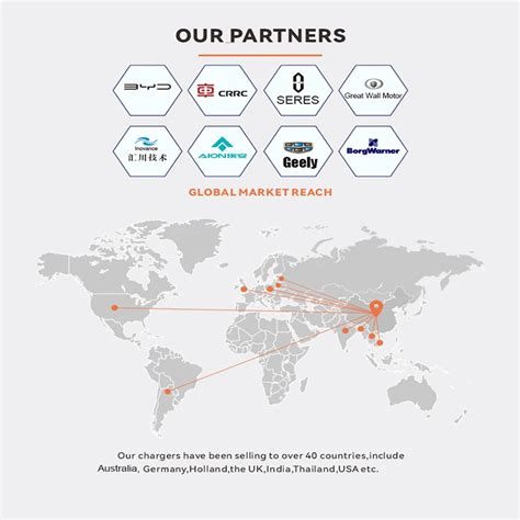 200a Ccs2 To Chademo Adapter Dc Fast Charging Ccs Combo To Chademo Adapter For Ev Nissan Leaf