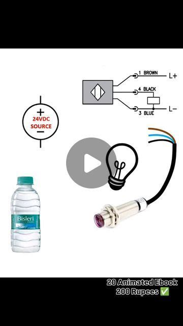 Ee On Instagram 🔵rlc Designing 🟡plc Programming 🔴autocad Electrical 🟢electrical Drawing Read ⚪