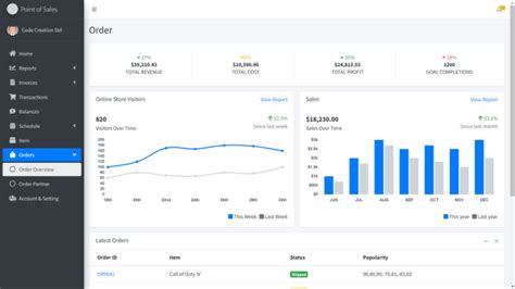 Create Web Apps With Php Java Mysql Postgresql By Codecreationstd