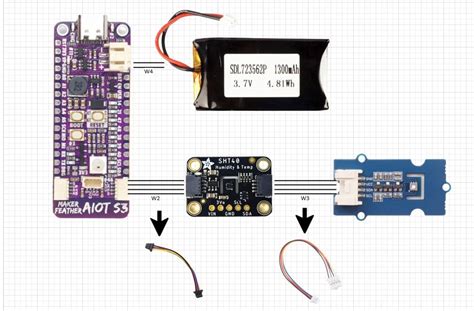 Environmental Data Monitoring With Maker Feather Aiot S3 And Adafruit Io Element14 Community