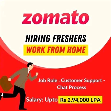 Internship Fresher And Experience Jobs On Linkedin Interested