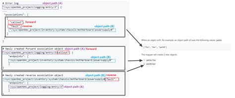 采采的生活隨筆 openbmc 的 d bus and object mapper