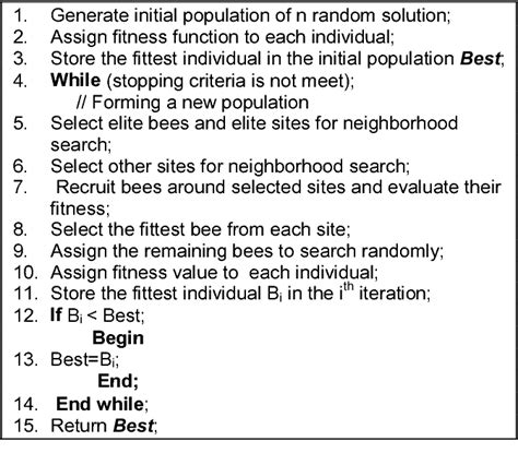Figure 1 From A Data Gathering Algorithm For A Mobile Sink In Large Scale Sensor Networks
