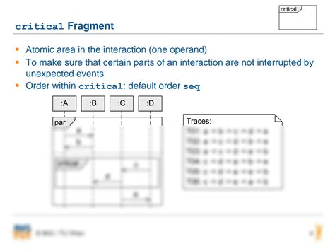 SOLUTION Materi Sequence Diagram 2 Studypool
