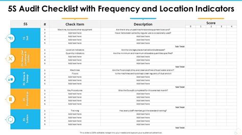 5s Lean PowerPoint Template Lupon Gov Ph
