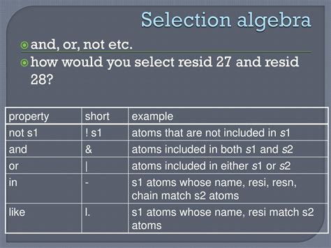 Ppt Pymol Molecular Viewer Pymol Command Language Powerpoint